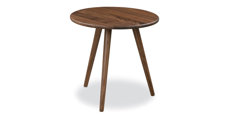 Open featured media in gallery view